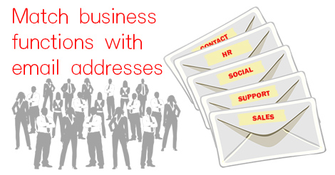 Improve communication and workflow with effective email addresses ...